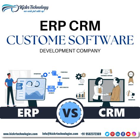 Streamlining Business Operations The Integration Of Erp And Crm Development By
