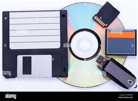 Understanding Interface Types In Secondary Storage Devices