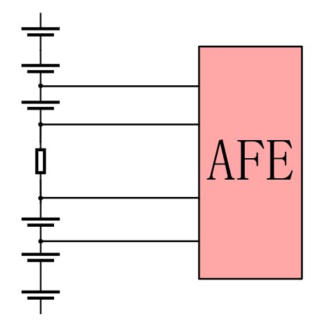 Afe烧毁 知乎