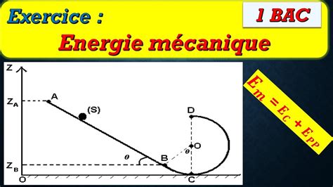 Exercice 1 énegie Mécanique Et énergie Potentielle De Pesanteur 1bac S