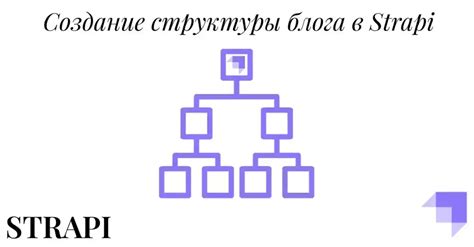 Создание структуры для блога в Strapi Создание блога на Api с помощью