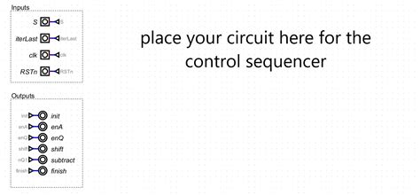 Non Restoring Sequential Divider Architecture