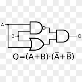 Nand Gate Logic Gate Electronics Symbol HD Png Download Vhv