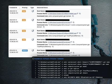 Laur⎽ T On Linkedin Cracks In The Foundation Intrusions Of