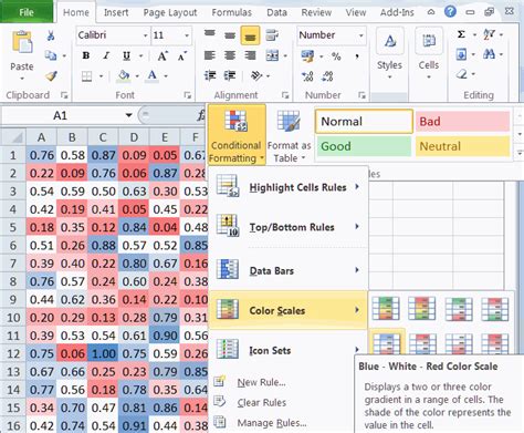Browsing A Tale Of 5 Cities Gramener Blog