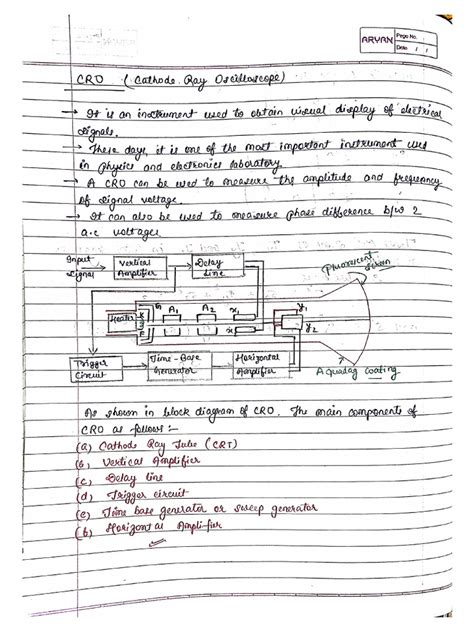 cro cathode ray oscilloscope pdf