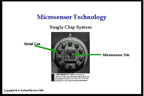 Microsensor Technology