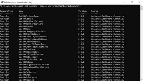 How To Monitor Microsoft Teams Using PowerShell Universal Dashboard