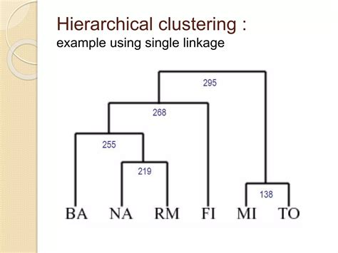 pert 04 clustering data mining pptx