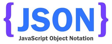What Is Serialization And Json Mostafijur Rahaman Posted On The Topic Linkedin