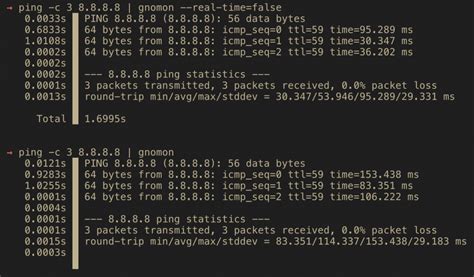 How To Check Execution Time Of A Process In Linux