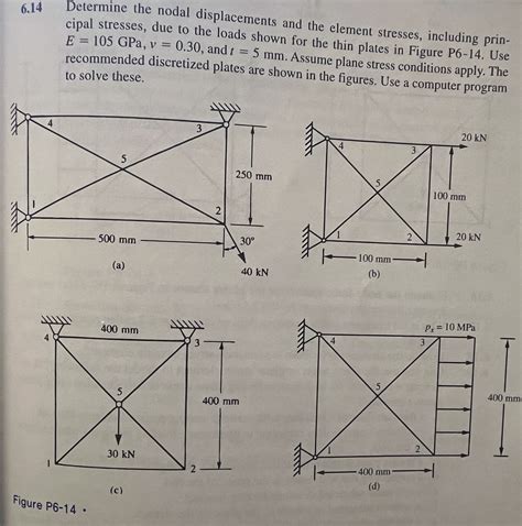 solved please solve this 6 14 for d using ansys 2023r2