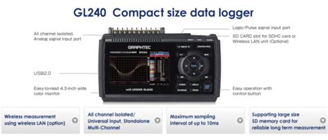 Bộ Ghi Dữ Liệu Graphtec Midi Logger Gl240 Siêu Thị Teclock