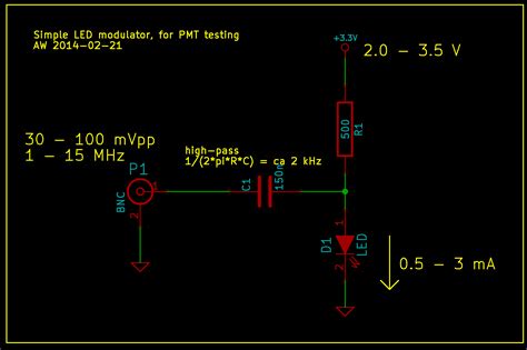 Photon Correlation Test With Modulated Led