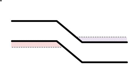 Understanding Tunnel Diode Hardwarebee