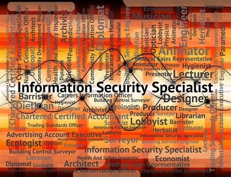 Free Photo Information Security Specialist Indicates Skilled Person And Occ Advisor Position