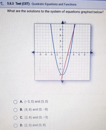 solved 5 8 3 test cst quadratic equations and functions what are