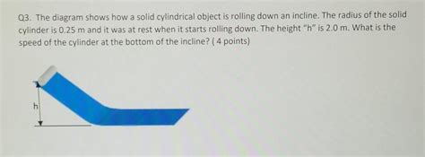 Solved Q The Diagram Shows How A Solid Cylindrical Object Chegg