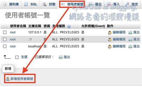 Synology Nas 上架設 Wordpress 教學 4 安裝 Php 與 Phpmyadmin Cyberjos Is