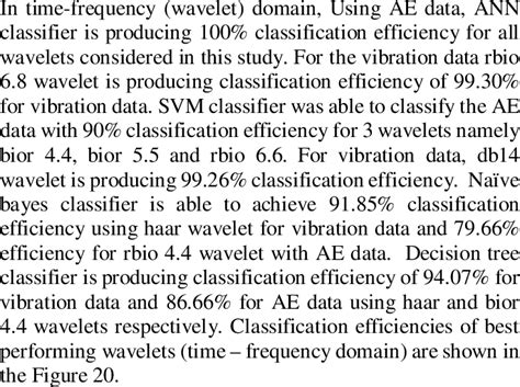 Classification Efficiency In Wavelet Domain For Classifiers Non Fused