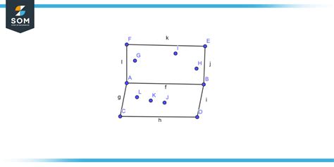 Coplanar Definition And Meaning