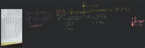 A Particle Has Initial Velocity V 3i 4j And A Constant Force F 4i −3j