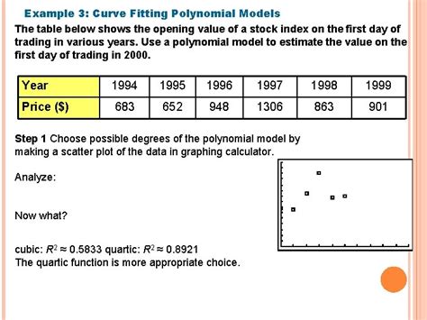 PREVIEW TO 6 7 GRAPHS OF POLYNOMIAL Example