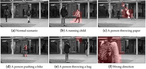 An Efficient And Robust Unsupervised Anomaly Detection Method Using