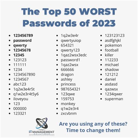 It Management Solutions Llc On Linkedin Datasecurity Cybersecurity Passwordsecurity