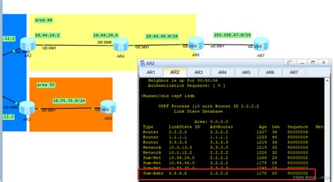 ospf路由协议完整解析！ ospf路由表详解 csdn博客
