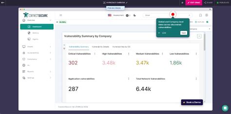 Connectsecure On Linkedin Cyberwellness Vulnerabilitymanagement Compliancemadeeasy
