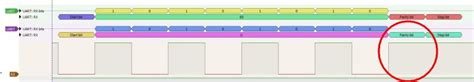 Serial UART And How It Works Martyn Currey