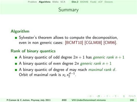 Algorithm Problem Algorit