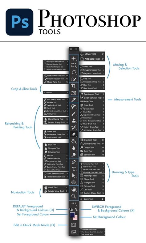 Best 13 How To Invert A Layer Mask In Photoshop Artofit