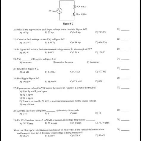 r47k0 r15k figure 8 2 21 what is the approximate peak input voltage to
