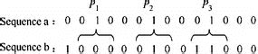 Example For Correlation Computation Download Scientific Diagram
