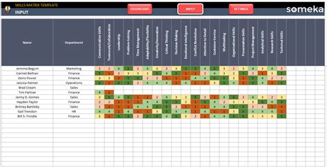 Skills Matrix Template Excel Instant Download