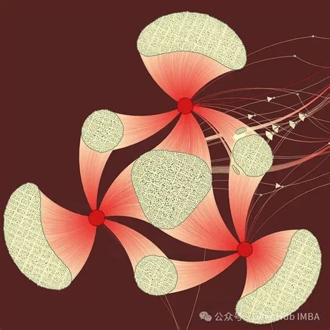 精选：15款顶尖python知识图谱（关系网络）绘制工具，数据分析的强力助手知识图谱生成工具 Csdn博客
