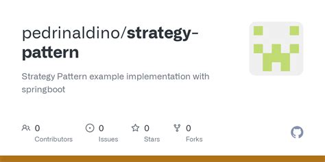 Github Pedrinaldinostrategy Pattern Strategy Pattern Example Implementation With Springboot