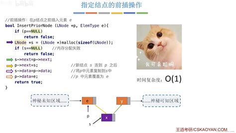 数据结构单链表 插入删除 链表插入删除数据结构 csdn博客