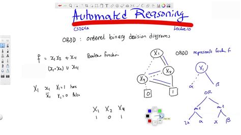 Lecture 10a Obdd Circuits Binary Decision Diagrams Youtube