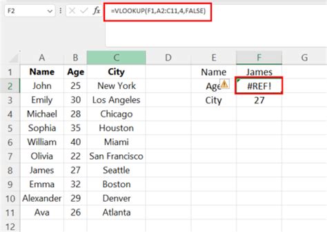 What Does REF Mean In Microsoft Excel Causes Fixes How To Excel