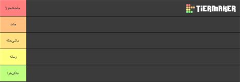 VALORANT Agents Ranking Up To Harbor Tier List Community Rankings