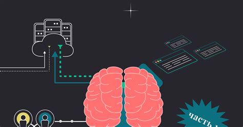 🤖Библиотеки Python для машинного обучения Часть 1 — Teletype
