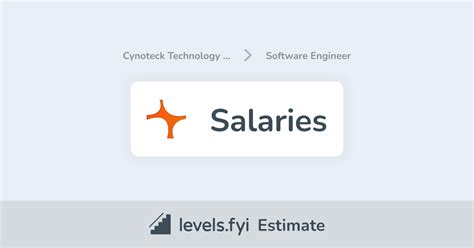 Cynoteck Technology Solutions Software Engineer Salary Levelsfyi