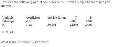 Solved Consider The Following Partial Computer Output From A Simple Linear Regression Analysis