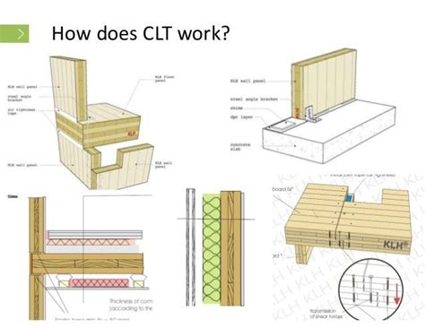 Resultado De Imagen Para Clt Construction Arquitectura En Madera