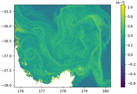 Lcs Roms · Issue 783 · Opendriftopendrift · Github