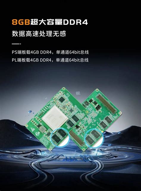 Zynq 7045，arm Fpga性能怪兽，xilinx Ultrascale Mpsoc Xczu7ev核心板发布 知乎